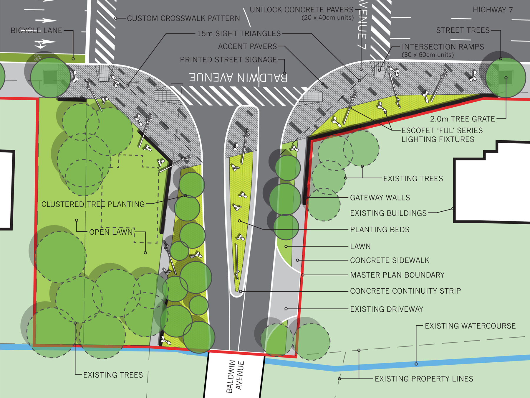 Concord West Urban Design & Streetscape Master Plan Study – Janet ...