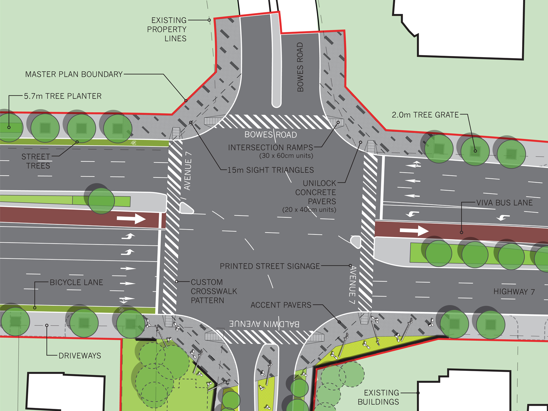Concord West Urban Design & Streetscape Master Plan Study – Janet ...