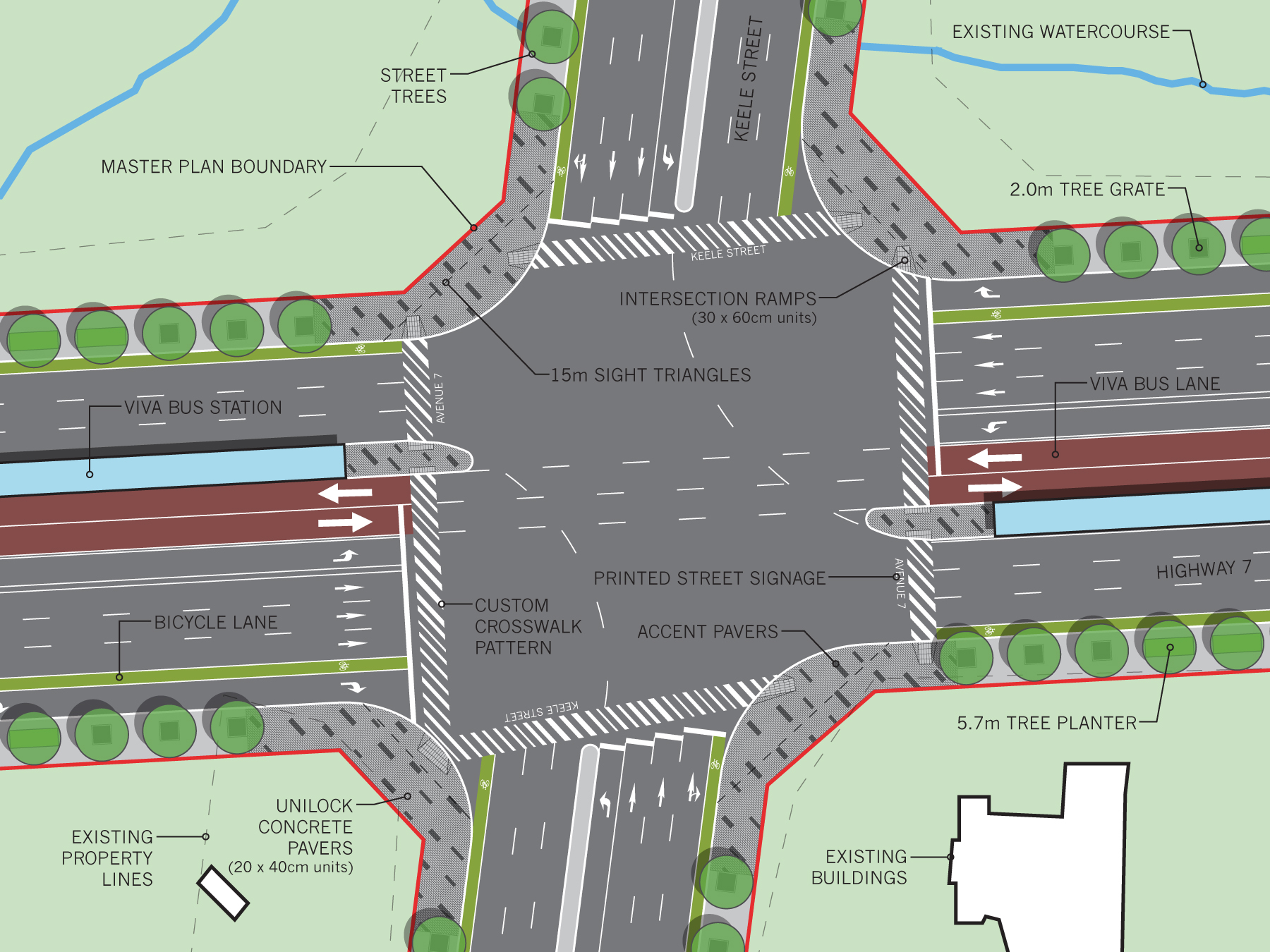 Concord West Urban Design & Streetscape Master Plan Study – Janet ...