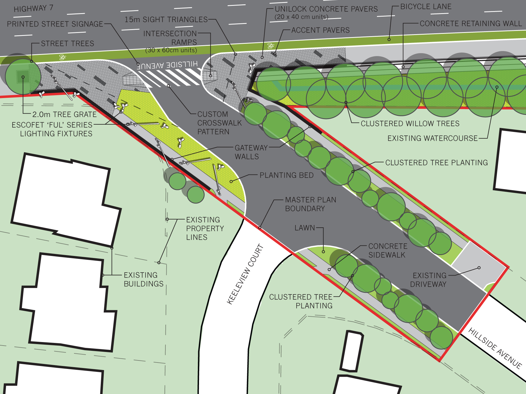 Concord West Urban Design & Streetscape Master Plan Study – Janet ...