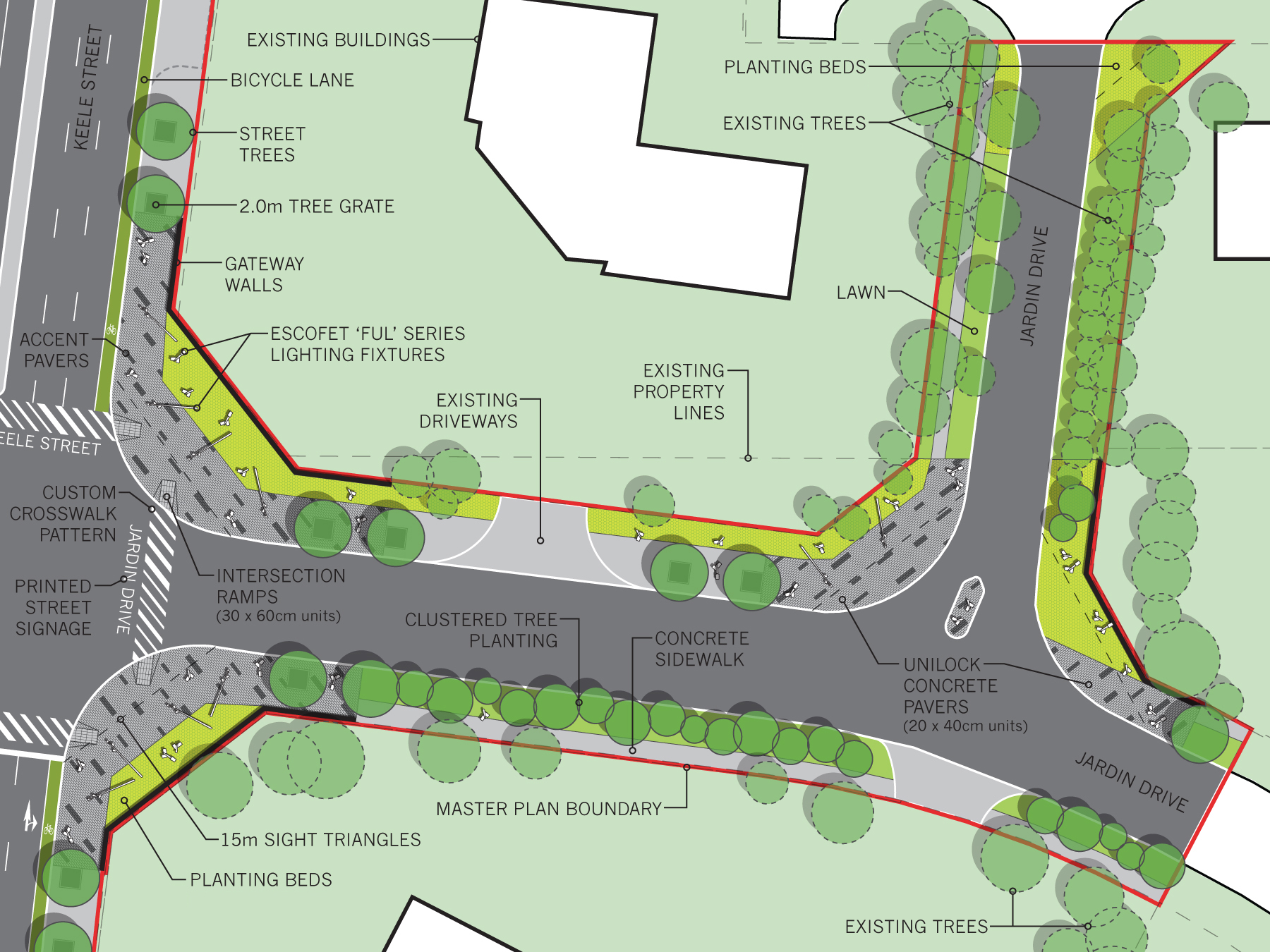 Concord West Urban Design & Streetscape Master Plan Study – Janet ...
