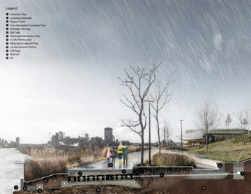 Kìwekì Point – Janet Rosenberg & Studio
